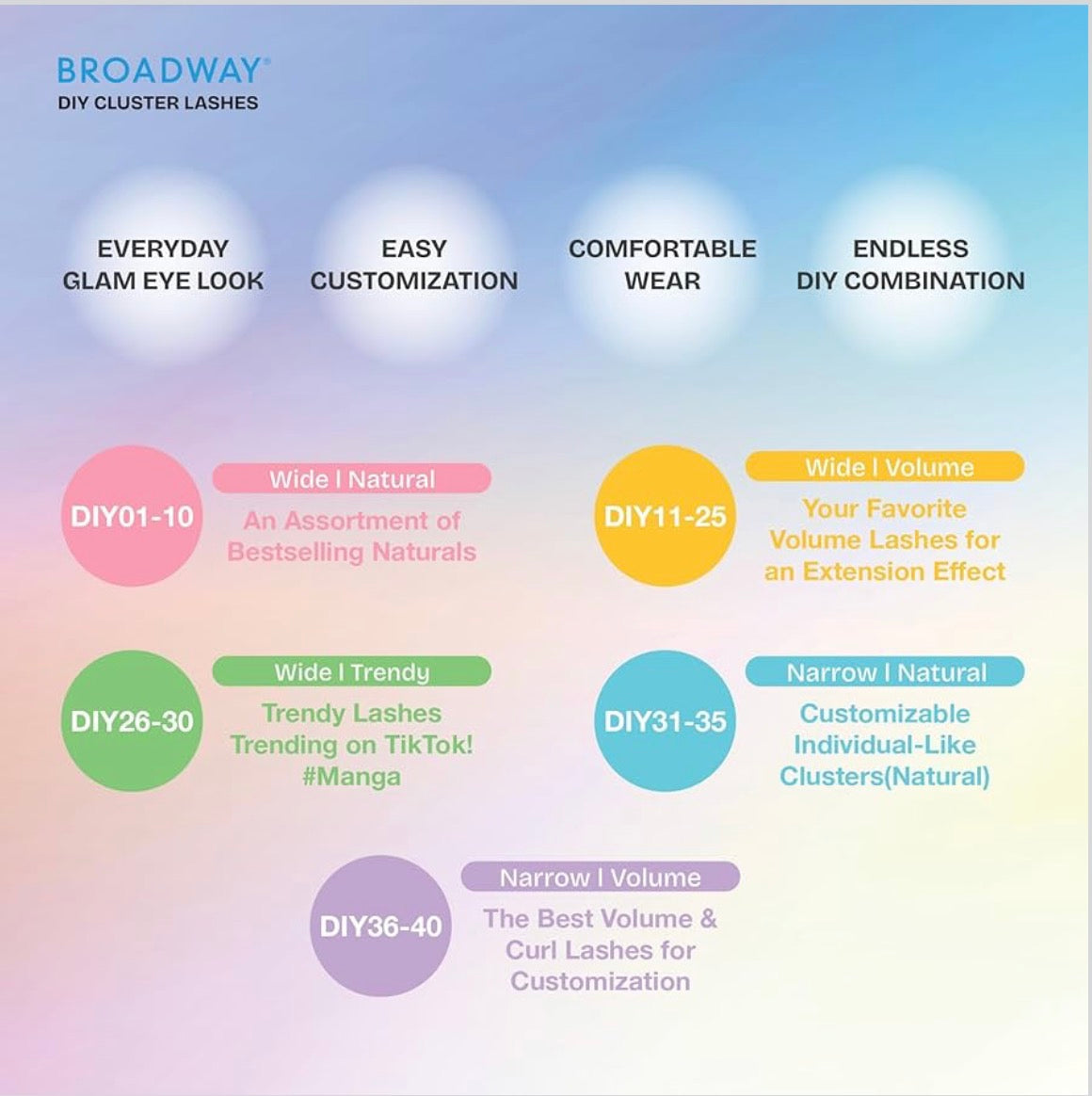 Broadway Wide Natural DIY clusters DIY06 – Yes Queen Beauty Supply
